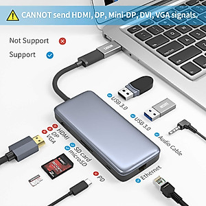 [10Gbps] USB C Female to USB Male Adapter (2-Pack), 3.1 USB A to C Adapter, XAOSUN One-Sided SuperSpeed Data Sync & 100W Fast Charging For iphone 15 Plus Pro Max, Laptop, Charger, Quest Link, etc.