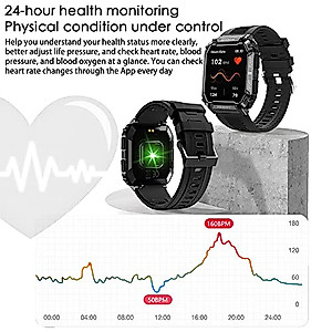 HEXADRC 1.95'' Military Smart Watches, IP68 Waterproof Smart Watch with Bluetooth Call, 123 Sports Modes Fitness Tracker Watch Tactical Smartwatch for iPhone & Android Phone