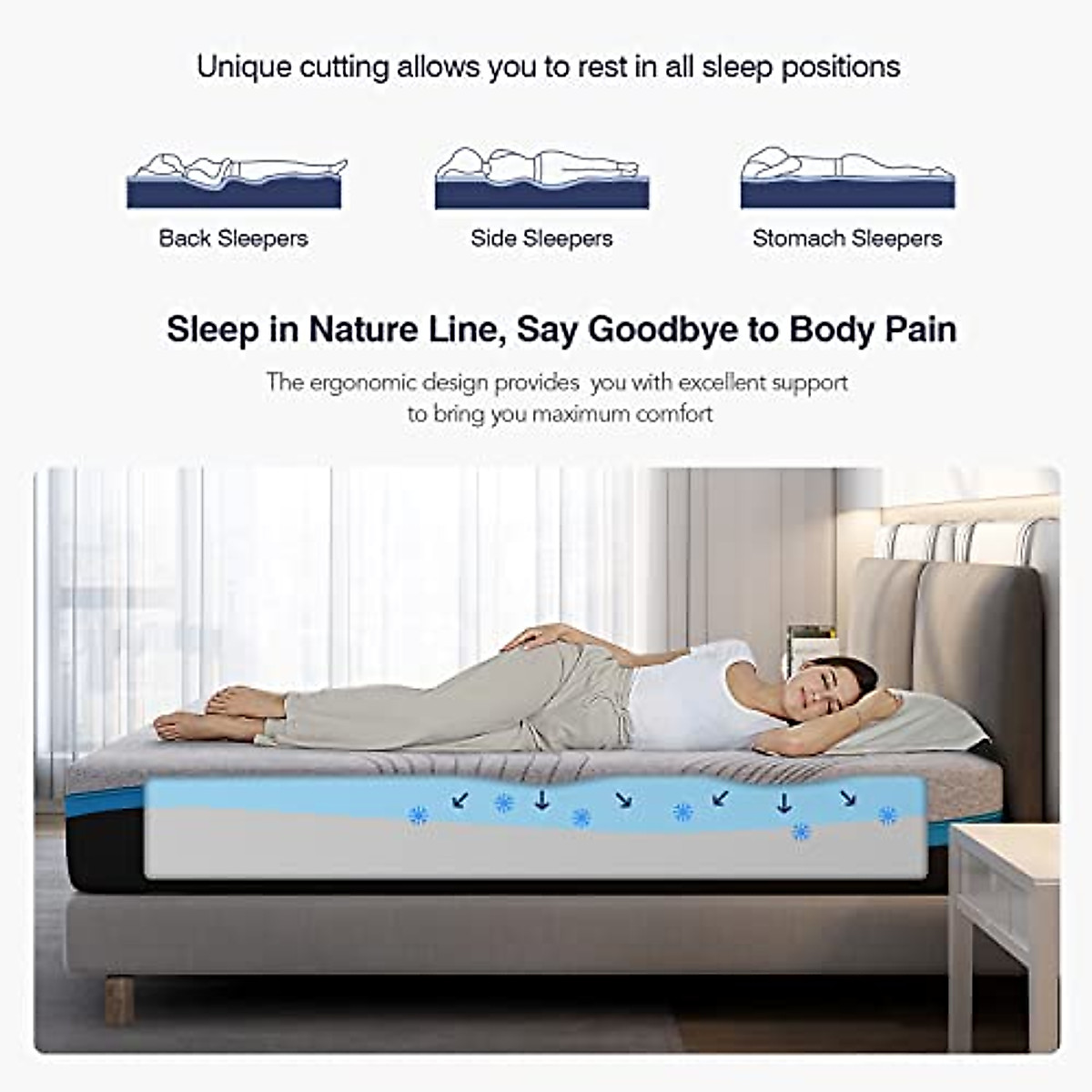 Avenco Full Mattress, 10 Inch Full Size Mattress in a Box, 2 Foam Layers Gel Memory Foam Mattress Full for Cooling, Support & Pressure Relief, 10 Years Support