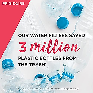 Frigidaire PurePour® PWF-1 (FPPWFU01) & PureAir® AF-2 (FRGPAAF2) Water & Air Filter Combo Kit