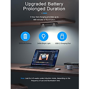 Under Cabinet Lights, Wireless Motion Sensor Light Indoor, Black 10in LED White Lighting Rechargeable Battery Operated,4 Modes Night Light, Stick-On Magnetic Closet Lights for Kitchen, Hallway(2 Pack)