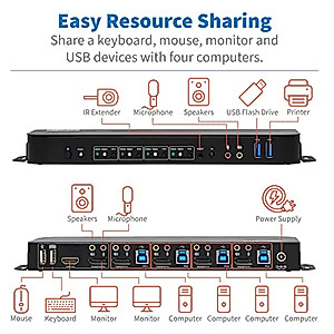 Tripp Lite 4 Port DisplayPort USB KVM Switch, Quad Port DP USB KVM Switch, 4K 60 Hz, HDR, HDCP 2.2, DP 1.4, USB 3.0 Cables, Black (B005-DPUA4)
