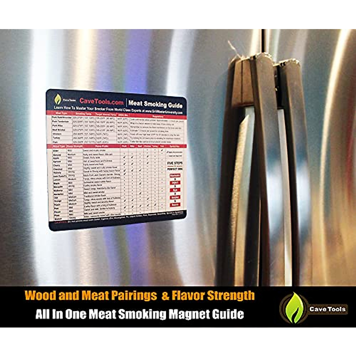 Cave Tools Meat Smoking Food Magnet Sheet with Wood Temperature Chart and Flavor Profile - Pitmaster BBQ Accessories for Smokers, Refrigerators and Metal Grills (Small)