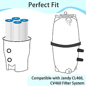 Future Way 4-Pack Pool Filter Cartridges Replacement for Jandy CV460, CL460, Replace Jandy R0554600, Pleatco PJAN115, 460 sq.ft