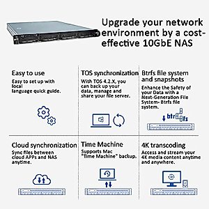 TERRAMASTER U4-111 10GbE NAS 4-Bay Network Storage Server Enterprise-Class Apollo Quad Core 1.5GHz Plex Media Server (Diskless)