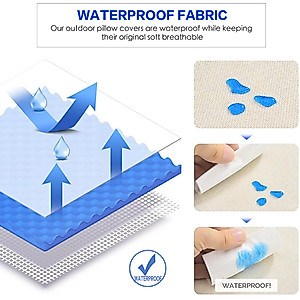 Yaofavo Outdoor Throw Pillow Covers ONLY, 18x18” Fade-Resistant Patio Square Cushion Cases Decorative Throw Pillowcase Shell for Couch Patio Garden Furniture Use - Blue Bricks