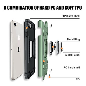 JAME Case for iPhone SE 2022/2020 Case with Tempered-Glass Screen Protector 2Pcs, for iPhone 8 Case, for iPhone 7 Case, for iPhone 6s Case, Military-Grade Protection, with Ring Kickstand, Alpine-Green