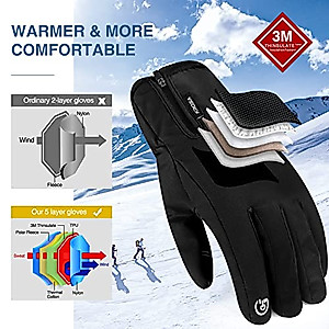 krosa -10℉ Winter Gloves Men Women, 10 Touchscreen Fingers Snow Ski Gloves, Waterproof Cold Weather Gloves