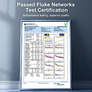 Cat 6 Ethernet Cable 1ft (6 Pack) (at a Cat5e Price but Higher Bandwidth) Flat Internet Network Cable - Cat6 Ethernet Patch Cable Short - White Cat6 Computer Cable with Snagless RJ45 Connectors
