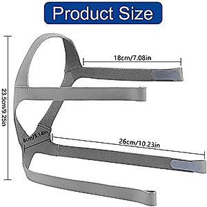 Headgear Strap Replacement for Full Face 4-Point ResMed Nasal F20 N10 Fit, Adjustable Home Ventilator Mask Headband for Adults(Headband Only) 2PCS