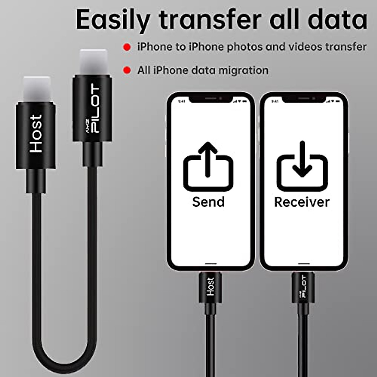 AMZPILOT Compatible for iPhone to iPhone Transfer Cable, iOS 14 to 8 pin OTG Cable Male to Male Data Migration Wired Cord Sync Photo/Video, for iPhone Series 13/12 Mini/Pro Max/11/Xs/Xr/X/8 - 1FT