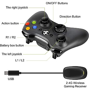 Prodico Xbox 360 Wireless Controller 2 Pack, 2.4G Wireless Controller for Xbox 360 & Slim PC Windows 7 for Black Myth Wukong