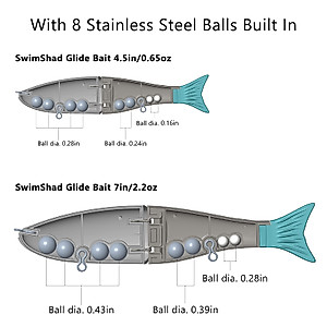 Bassdash SwimShad Glide Baits Jointed Swimbait Bass Pike Salmon Trout Muskie Fishing Lure