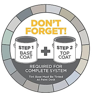 Rust-Oleum 365931 Floor Coating Base Coat Navy Quart