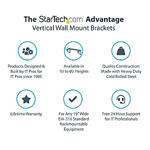 StarTech.com Wall Mount and TRENDnet 24-Port Blank Keystone Patch Panel Bundle