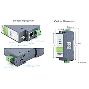 waveshare RS485 to WiFi/Ethernet Module, Modbus MQTT Gateway, Rail-Mount RS485 Serial Server, with RS485, WiFi and Ethernet Ports, Support RS485 to WiFi, RS485 to Ethernet, Ethernet to WiFi, etc.
