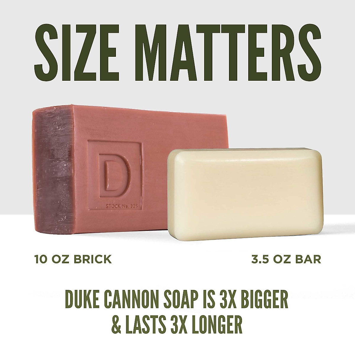 Duke Cannon Supply Co. Big Brick of Beer Soap, 10oz - Deschutes Fresh Squeezed IPA