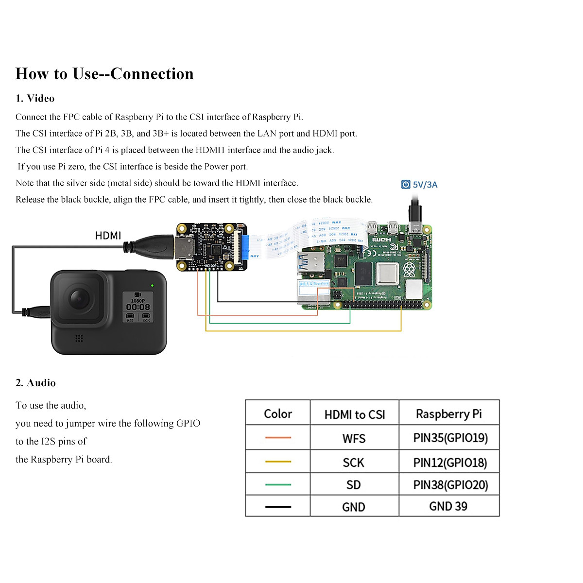 HDMI to CSI Camera Adapter, Support from HDMI Input up to 1080p 30fps, Compatible with Raspberry Pi 4 Model B/3B+/3B/2B/3A+/Pi Zero/Zero W/WH/Pi Zero 2W, Raspberry Pi CSI Cameras