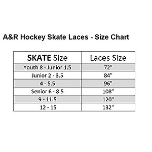 A&R 3 Pair Pack Pro Stock WAXLESS Fused-Tip Hockey Skate Laces, 72"-120" (American Flag, 108")