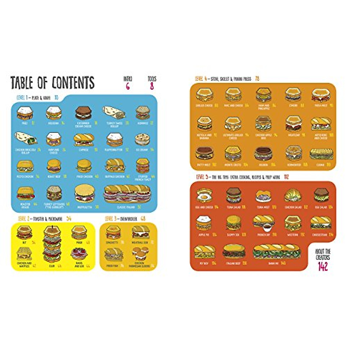 Sandwiches!: More Than You've Ever Wanted to Know about Making and Eating America's Favorite Food