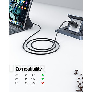 AC Charger Fit for RCA 10 Viking Pro RCT6303W87DK RCT6303W87 10.1 inch, Nextbook Premium 7 7HD 7SE 8 8HD 8SE 9 Next9P 7 Resistive Tablet with 5Ft Cable Power Adapter Supply Cord