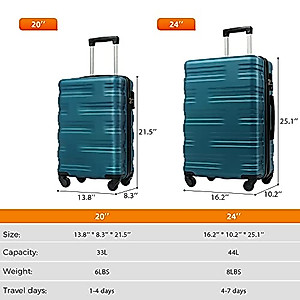 Merax Luggage Sets 2 piece Carry on Luggage Suitcase Sets of 2, Hard Case Luggage Sets Clearance Expandable