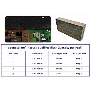 Soundsulate Sound Absorbing Acoustical Drop Ceiling Tiles, Black, 24" x 48" x 1"