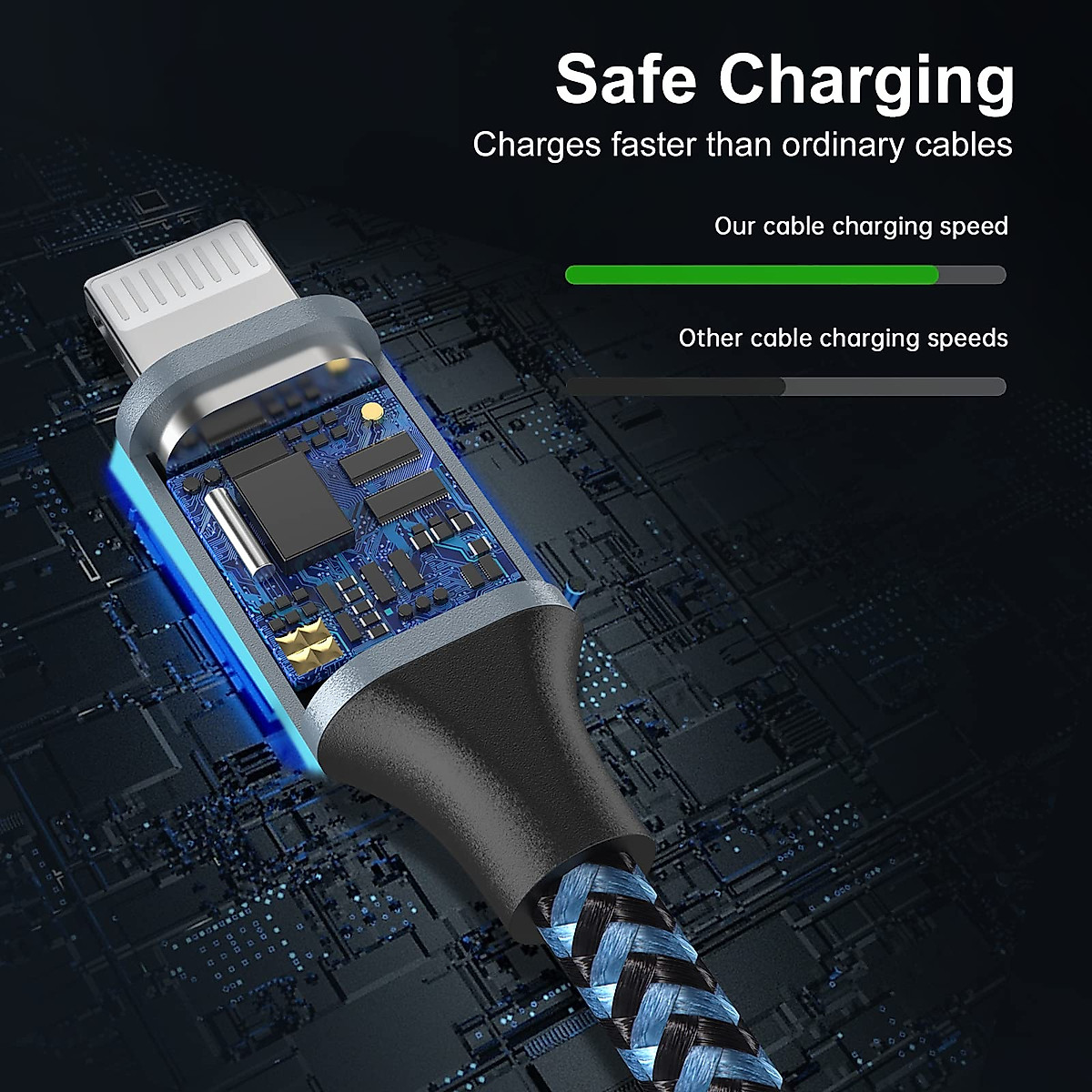 [Apple MFi Certified] iPhone Charger, iPhone Fast Charging 3 Pack 9 FT Lightning Cable Nylon Braided Long iPhone Charger Cord iPhone 14 13 12 11 Pro Max XR XS X 8 7 6 Plus SE and More