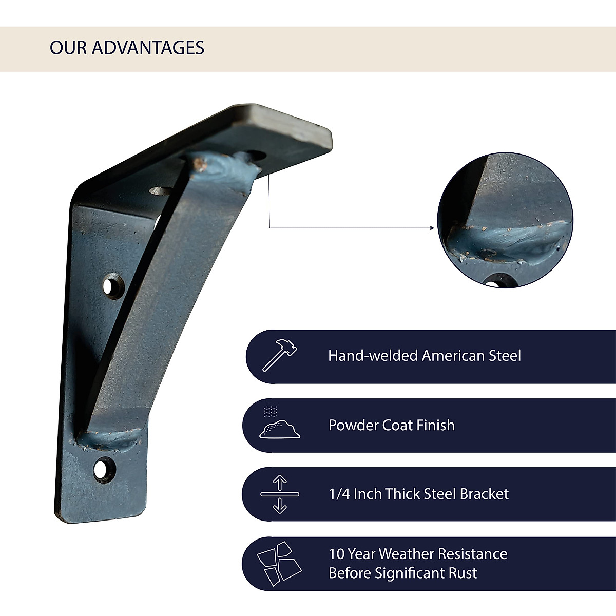 RRD Steel Mantel Brackets Heavy Duty (2 Pack) - Fireplace Mantel Brackets - Countertop Support Bracket - Hand Welded Steel Brackets - Mantel Bracket Rustic Farmhouse Decor (7"x12" Natural Steel Color)