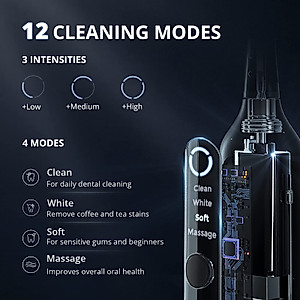 usmile Electric Toothbrush, Sonic Electric Toothbrush with Smart 3D Display, 4 Modes and 3 Intensities, Built-in Timer, U3 Black