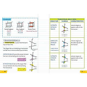 Ace Geometry in One Big Fat Notebook (Big Fat Notebooks)