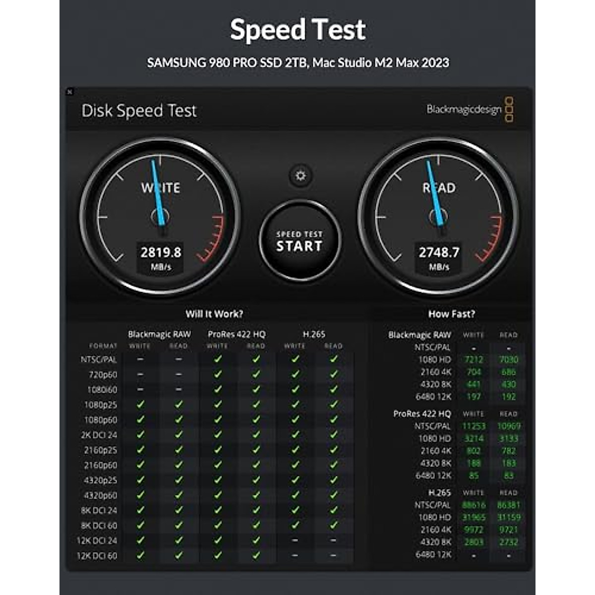 GiGimundo AJM40C Ultra-Fast 40Gbps External SSD Enclosure - Compatible for Mac/PC with Thunderbolt 3/4 for High-Speed Data Transfer, 4K Video Editing, Gaming, Backup - Silver