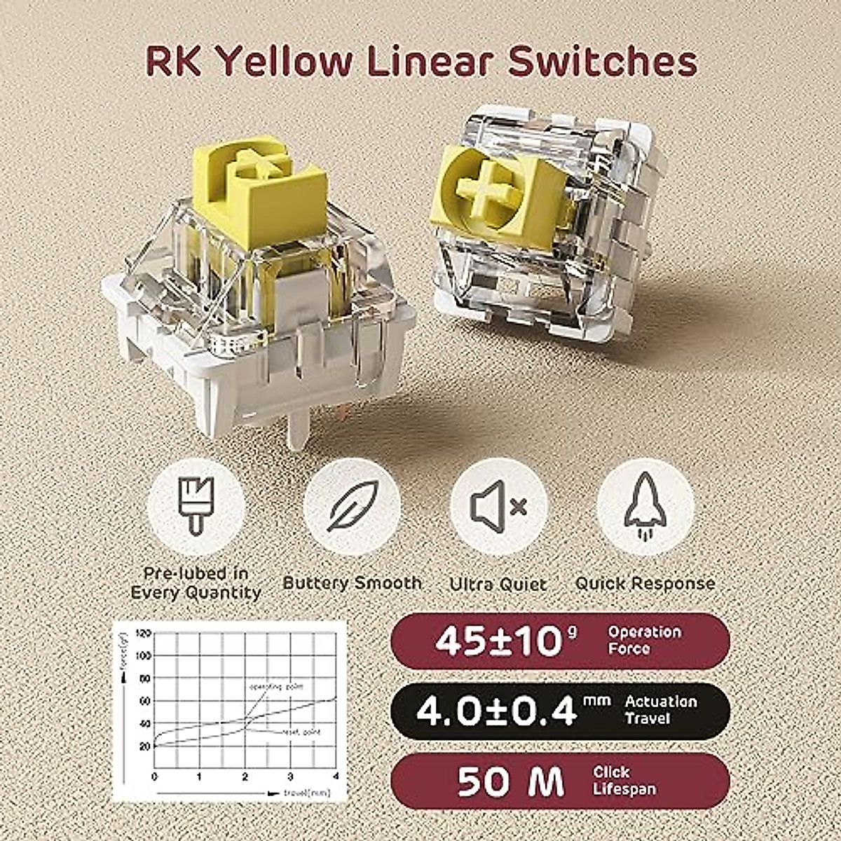 RK ROYAL KLUDGE RK84 RGB Limited Ed, 75% Triple Mode BT5.0/2.4G/USB-C Hot Swappable Mechanical Keyboard, 84 Keys Wireless Gaming Keyboard, RK Yellow Switch, Americano Black