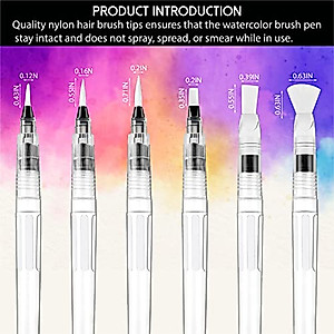 Blending Tool kit for Alcohol Based Ink| Ink air Blow