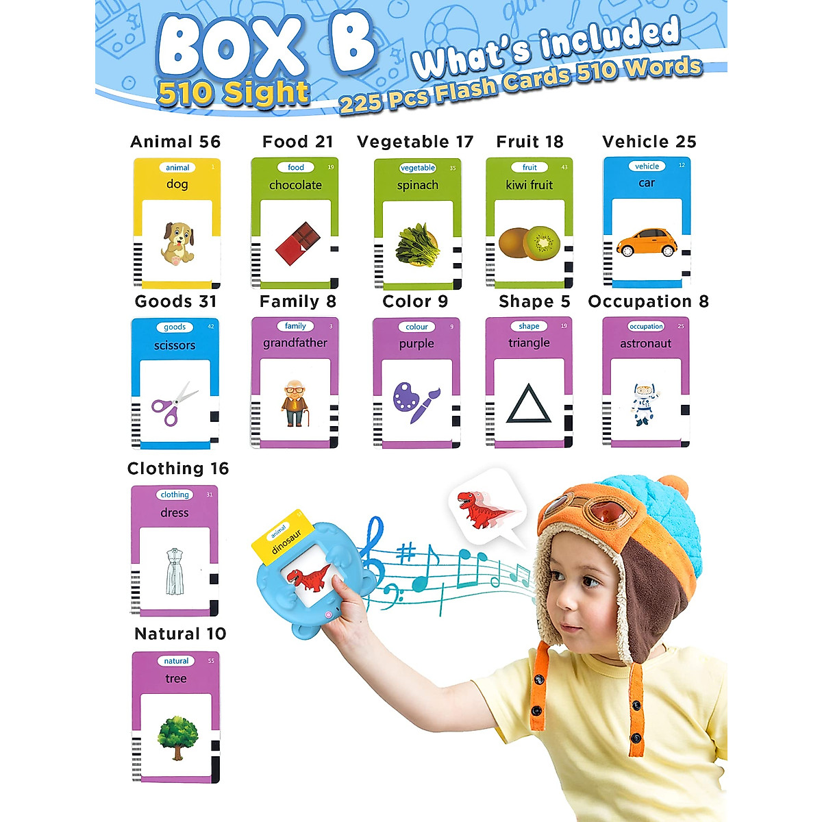 510 Sight Words Talking Flash Cards for Toddlers 2-4 Years, Pocket Speech for 2 Year Olds, Kids English Learning Flashcards Educational Toys, Speech Therapy Toys for Toddlers 1-3