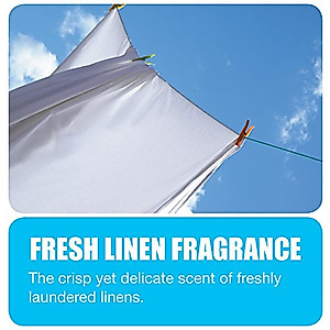 Big D 472 Concentrated Room Deodorant for Metered Aerosol Dispensers, Fresh Linen Fragrance, 7 oz (Pack of 12) - Air freshener ideal for restrooms, offices, schools, restaurants, hotels, stores