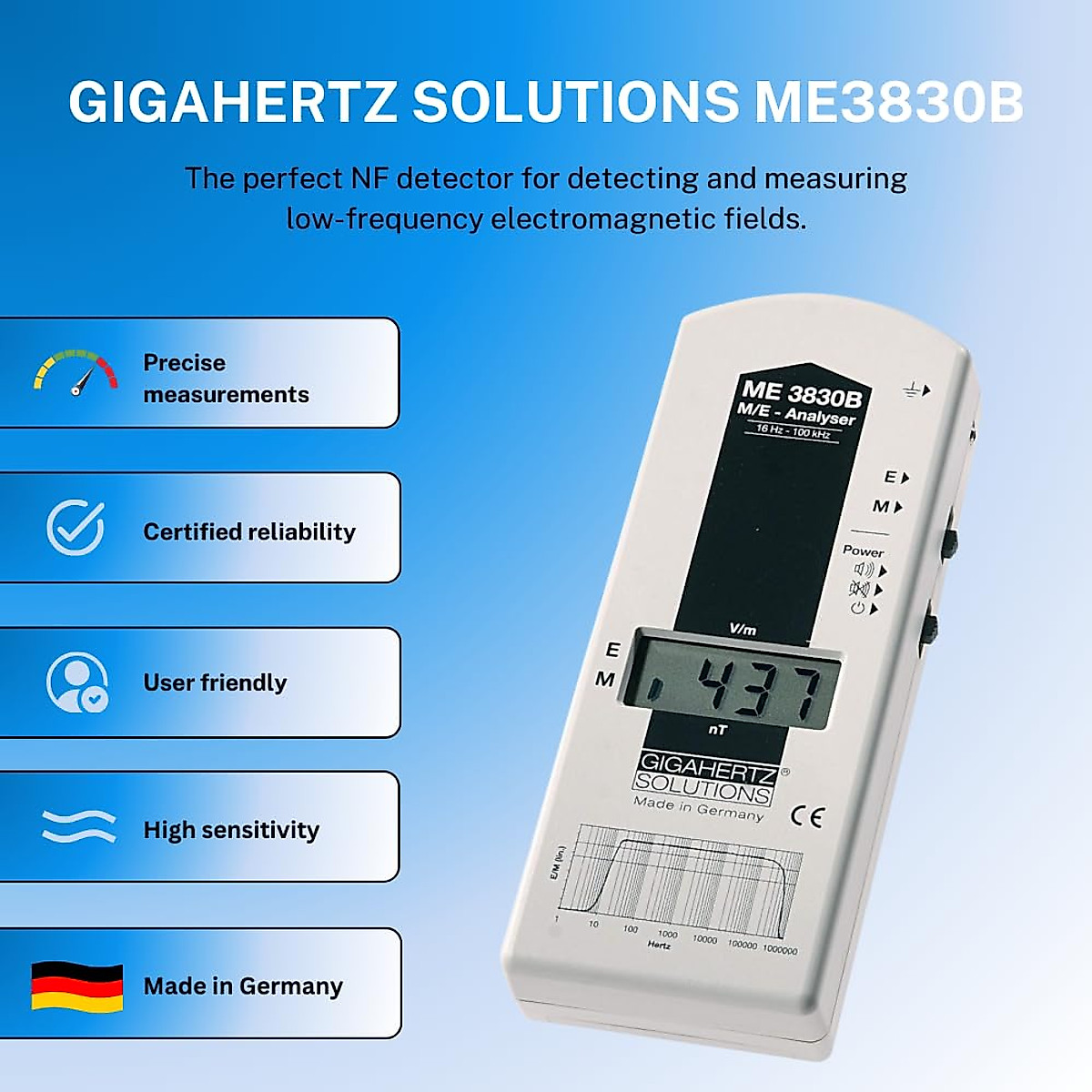 GIGAHERTZ Solutions ME3830B - Standard Electromagnetic Field Meter for Low Frequency 16 Hz - 100 kHz