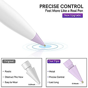 Apple Pencil 2nd Generation Lavender Case + 2 Pack Apple Pencil Lavender Tips