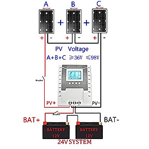 40Amp MPPT Solar Controller 100V Input Tracker for Lithium Iron Phosphate LiFePO4 (Lead Acid AGM) Charger, Solar Panel Maximum Input 520W/1040W (12V/24V) Automatic (K40A)