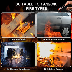 Fire Extinguisher for Home - 2pack Car Fire Extinguisher Mount, Small A B C K Fire Extinguisher, Water-Based Fire Extinguishers for Car/House/Kitchen/Truck/Marine/Boat/Vehicle/utv/rv