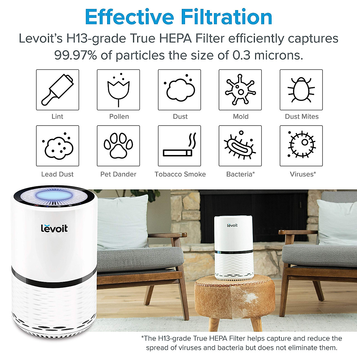 LEVOIT Air Purifier Replacement Filters Set with Activated Carbon | HEPA