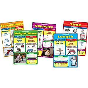 Carson Dellosa Education Carson Dellosa Photographic Measurement Bulletin Board Set (110105)
