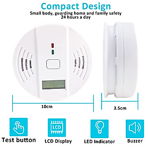 USBNOVEL Carbon Monoxide Detector,Battery Operated CO Monitor Alarm Detector with Sound Warning and Digital LCD Display for Home,Complies with UL2034 Certified (Batteries NOT Included)