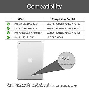 Backlit Keyboard Case for iPad 10.2 9th 8th 7th Generation - Wireless Detachable Keyboard Thin Slim Smart Folio Stand Tablet Cover Case for iPad 10.2 Inch/iPad Air 10.5"(3rd Gen)/iPad Pro 10.5", Pink