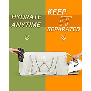 Gym Bag for Women, BAGSMART Sports Travel Duffel Bag With Shoe Compartment & Wet Pocket, Carry On Weekender Duffel Bag, Water Resistant Sports Gym Tote Bags Swimming Yoga Workout - White