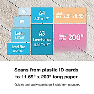 Plustek SmartOffice S30 High Speed A3 Large Format Duplex Document Scanner, with 100-page Auto Document Feeder (ADF). Scan 12” x 17” Size or Legal-Size Document