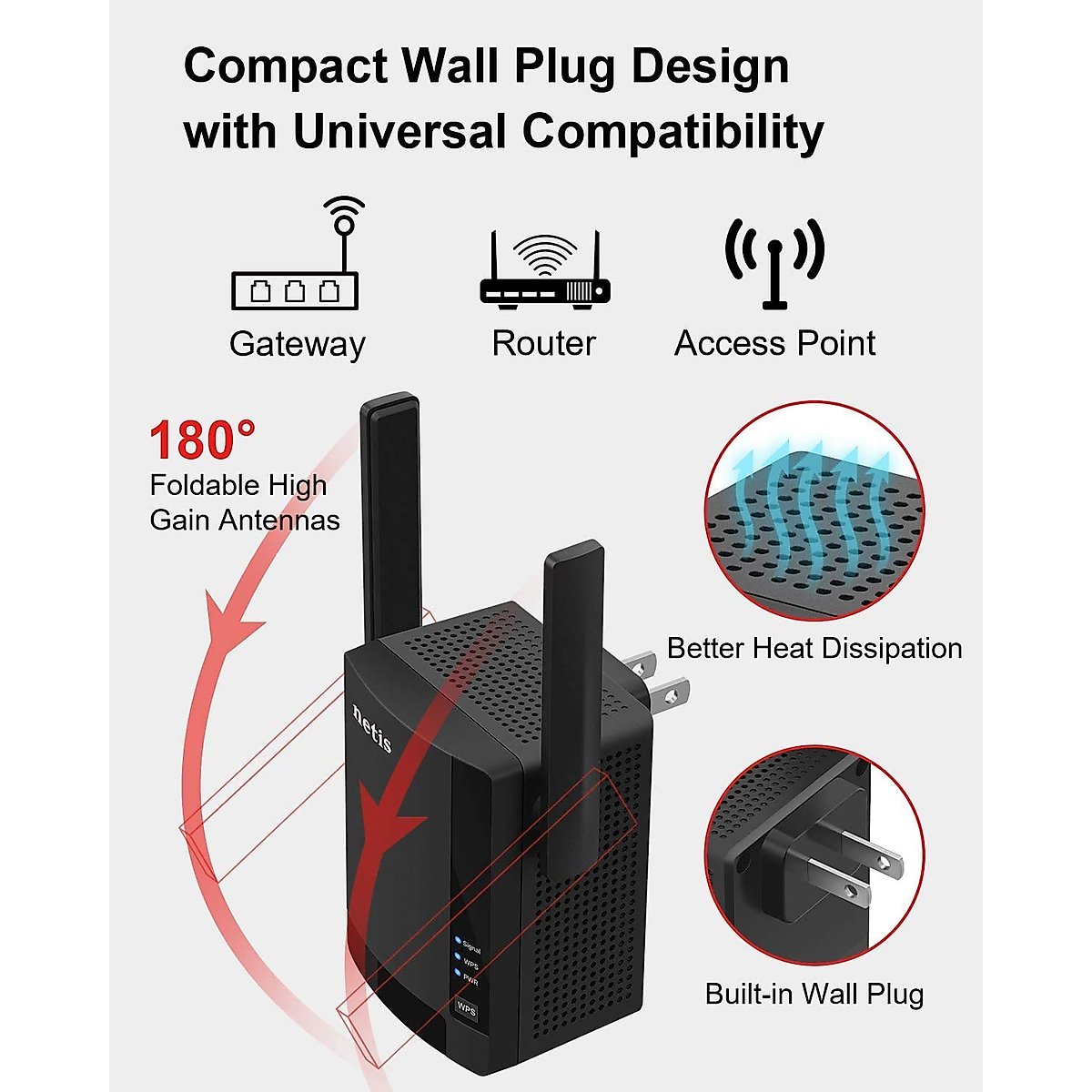 Netis E3 AC1200 Wireless Dual Band Range WiFi Extender with WPS One Button Setup, 2 High Gain Antennas and Wired Expansion Port
