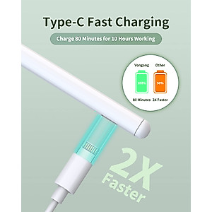 iPad Pencil 2nd Generation, Stylus Pen for iPad, Same as Apple Pencil 2nd Generation, Smart Pencil Compatible with 2024 Apple iPad 6/7/8/9/10 iPad Air 3/4/5 iPad Pro 11/12.9 Inch iPad Mini 5/6(White)