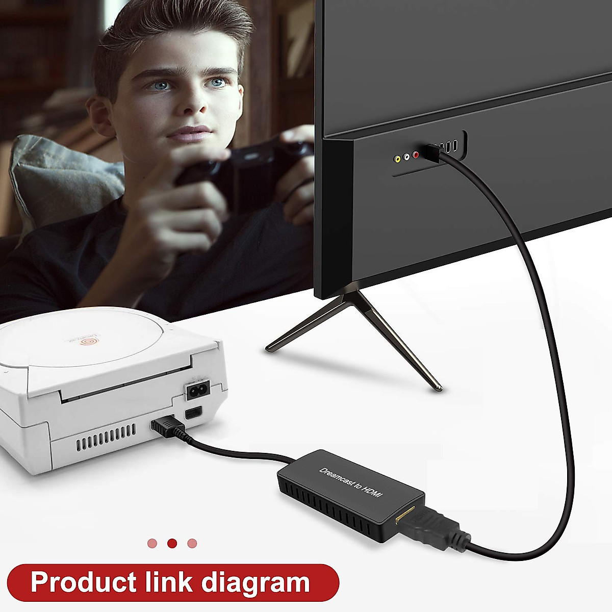 Sega Dreamcast to HDMI Converter, Supports 4:3/16:9 Switch, Plug and Play HDMI Converter for Sega Dreamcast, HD Link Cable for Sega Dreamcast(Sega DC)