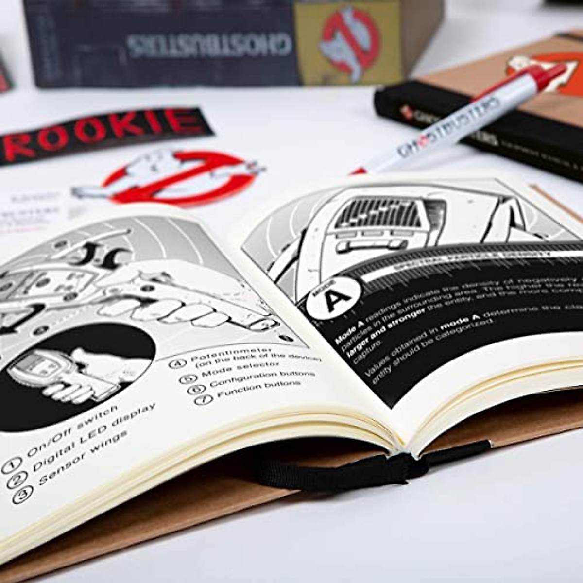 Dr.Collector Ghostbusters - Employee Welcome kit